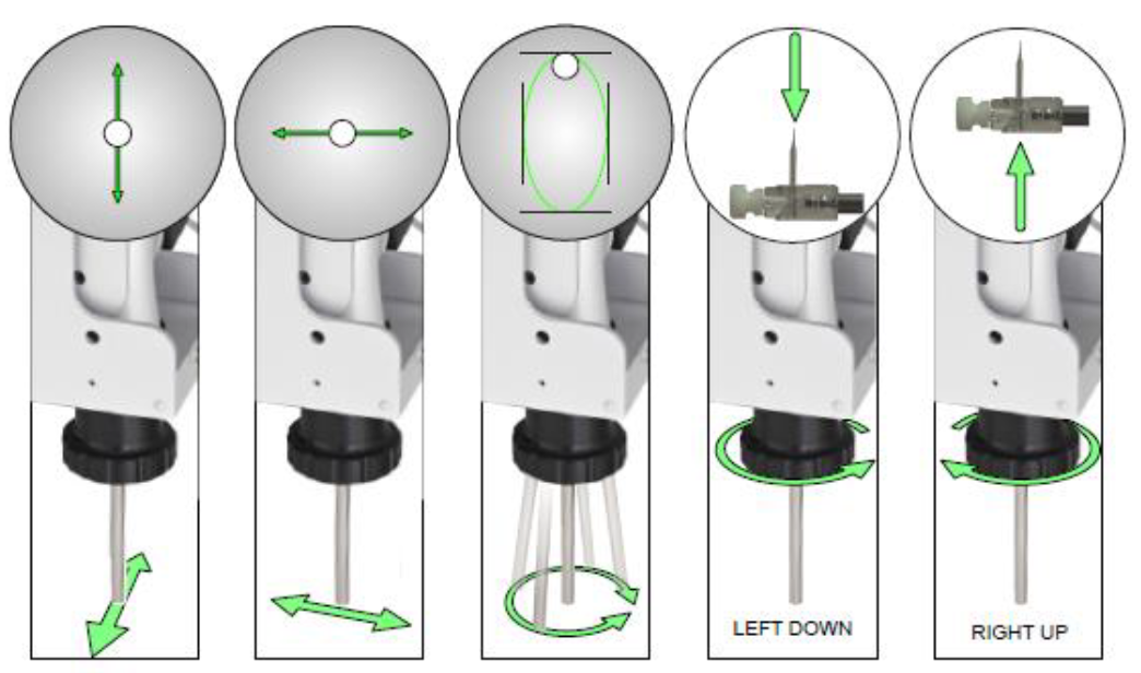 How to set up the needle on an MSM – Technical Support